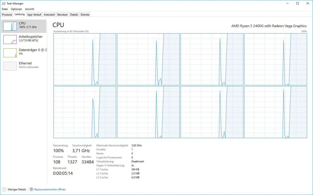 ASRock B450M Pro4 AMD AM4 Motherboard Review Layout, Design and Features
