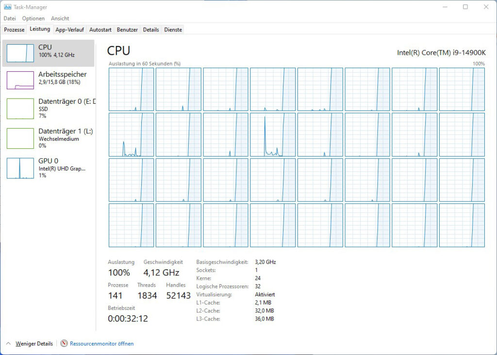 Intel Core i9-14900K Test Aufbau, Design und Features