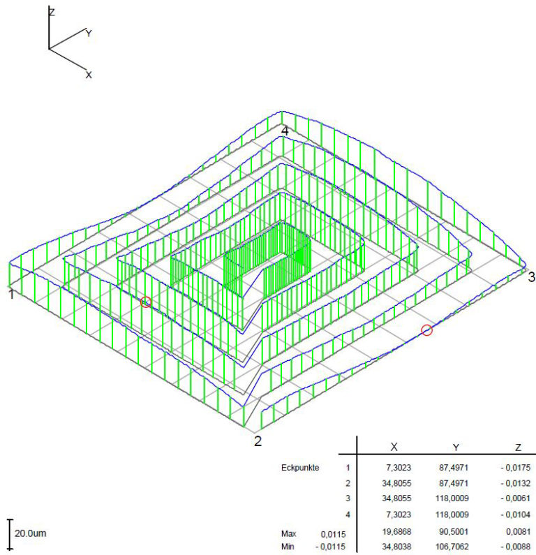 Intel IHS CPU Heatspreader Flatness So smooth is the polished CPU